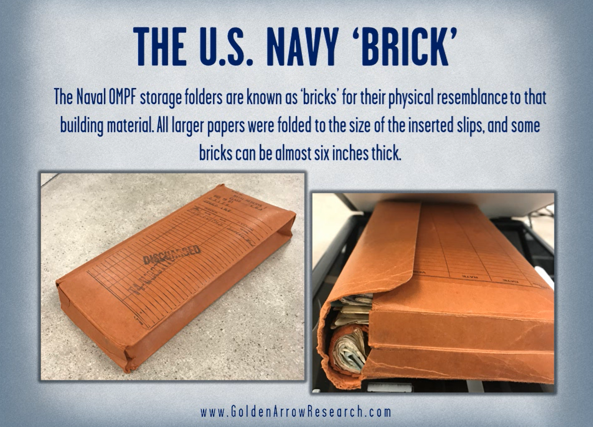 The WWII Navy Brick: Naval Personnel Record Keeping During WWII ...