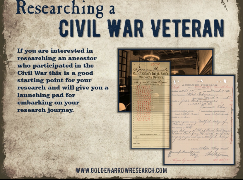 How to Trace a Civil War Veteran Using Military Service Records at the ...