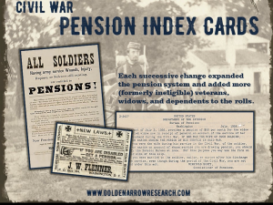 How to Trace a Civil War Veteran Using Military Service Records at the ...