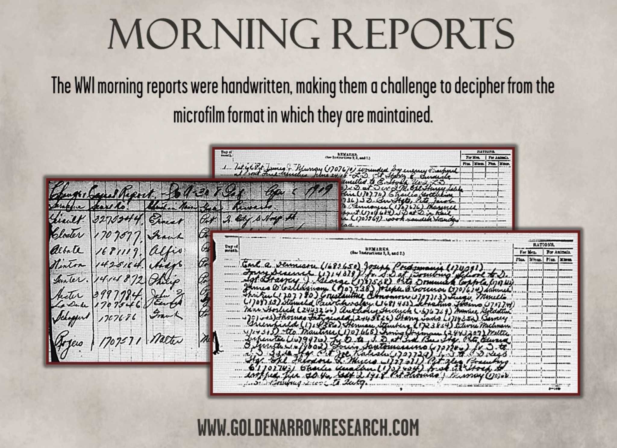 WWI Military Service Records: Tracing the Steps of a WWI Veteran ...