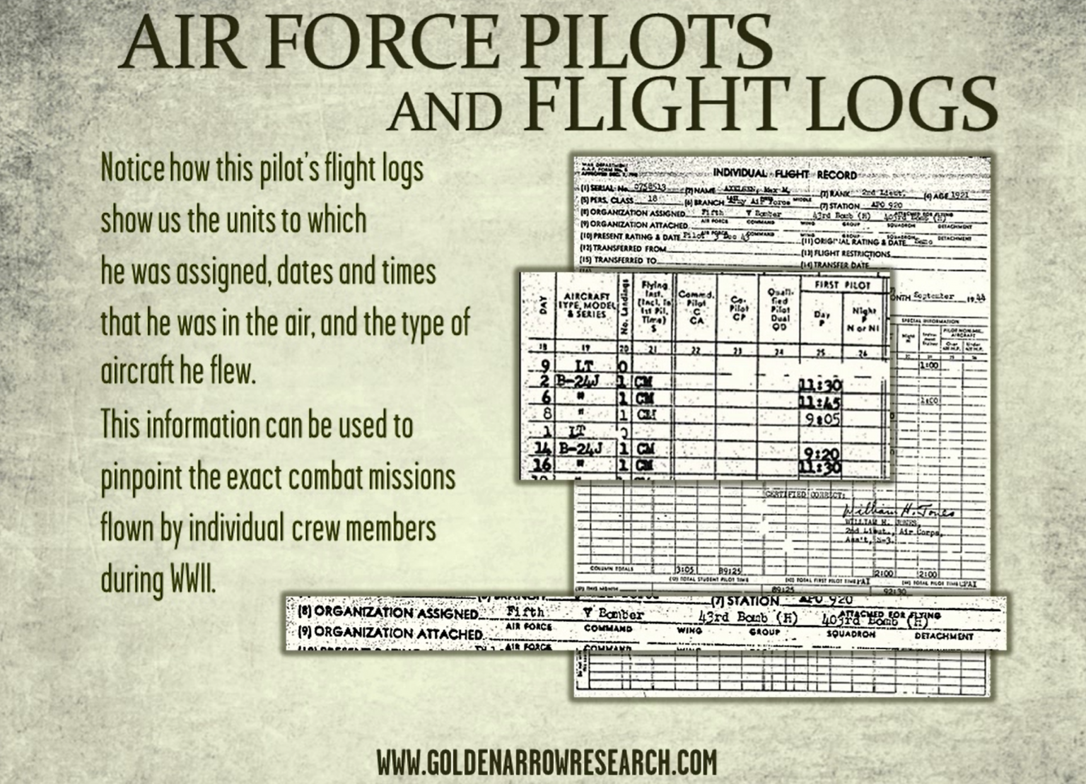 Dad’s Military Service: 8 Essential WWII Army Records for Archival ...