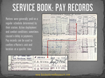 The U.S.M.C. O.M.P.F.- Essential Military Records for Genealogy and ...
