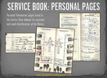 The U.S.M.C. O.M.P.F.- Essential Military Records for Genealogy and ...