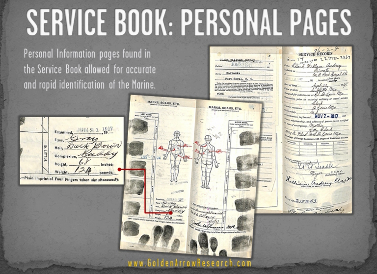 The U.S.M.C. O.M.P.F.- Essential Military Records for Genealogy and ...