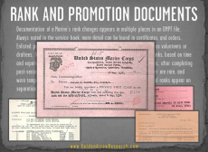 The U.S.M.C. O.M.P.F.- Essential Military Records for Genealogy and ...