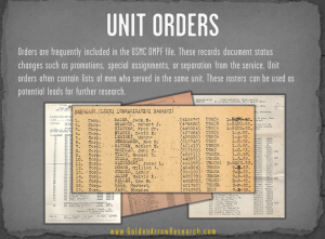 The U.S.M.C. O.M.P.F.- Essential Military Records for Genealogy and ...