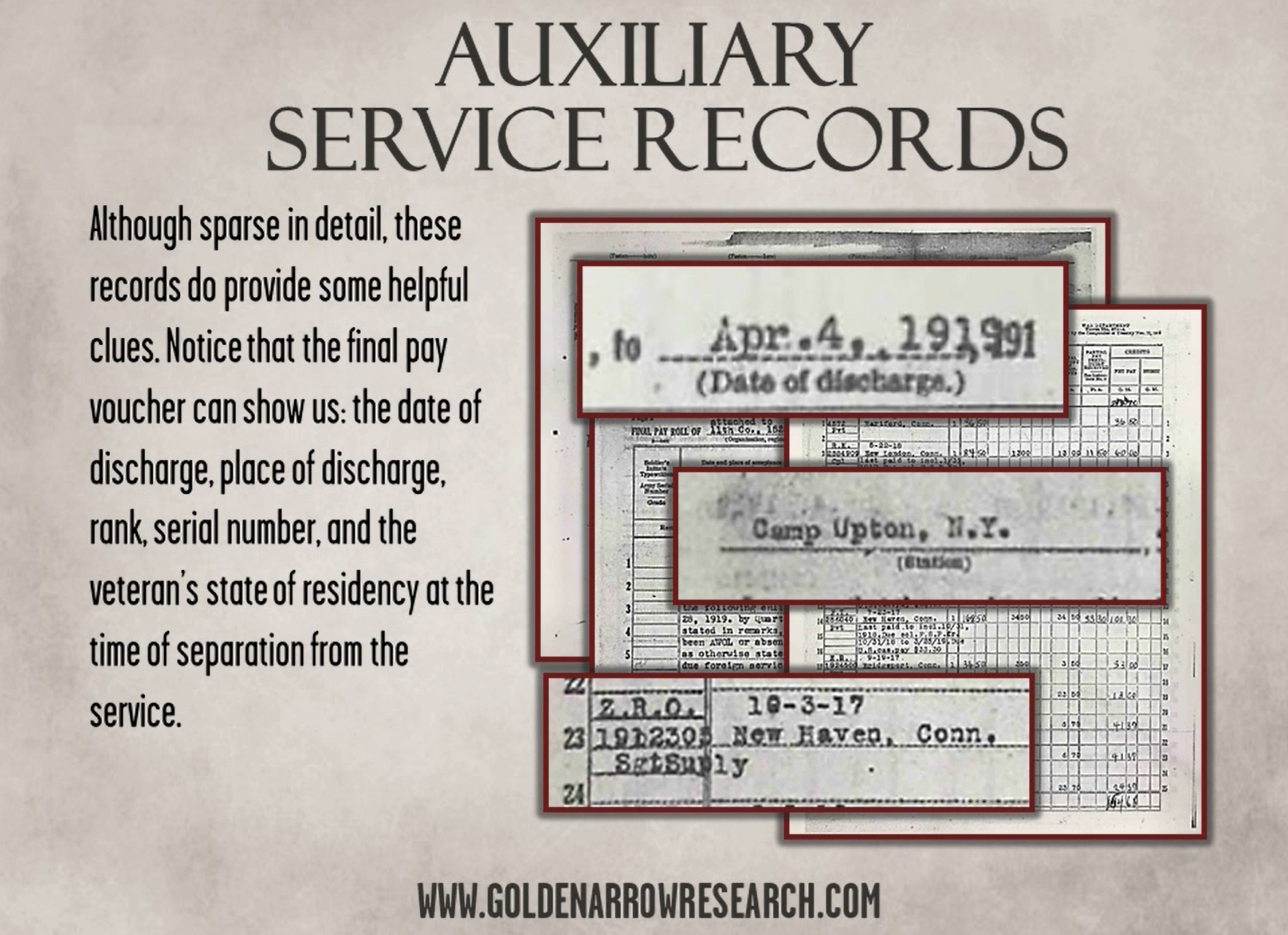 WWI Military Service Records: Tracing the Steps of a WWI Veteran ...