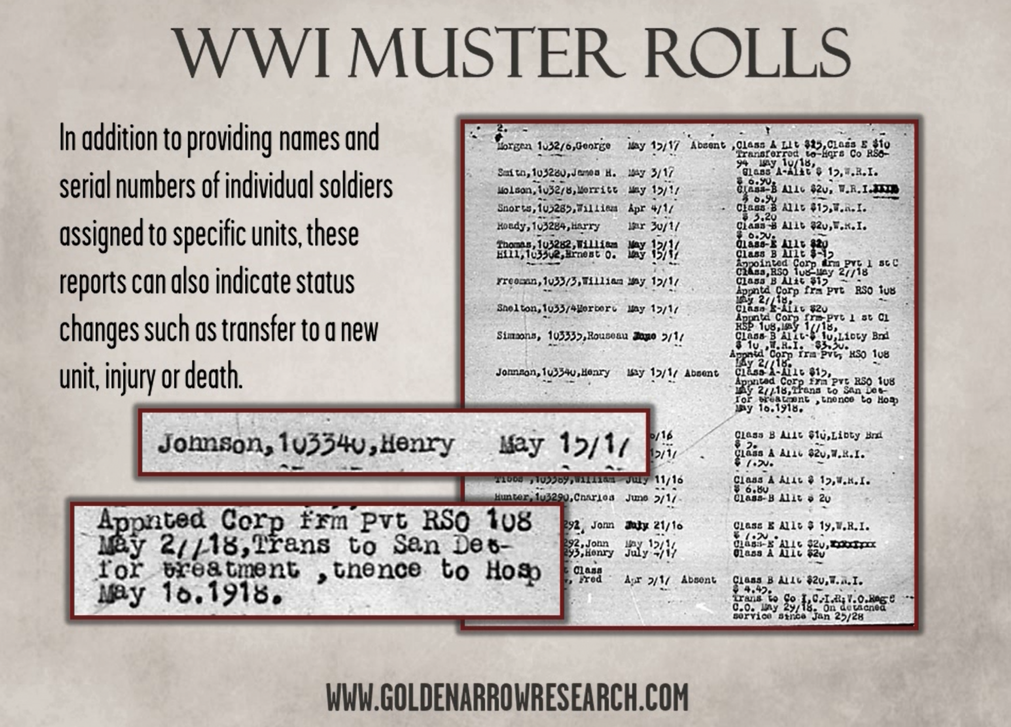 WWI Military Service Records: Tracing the Steps of a WWI Veteran ...