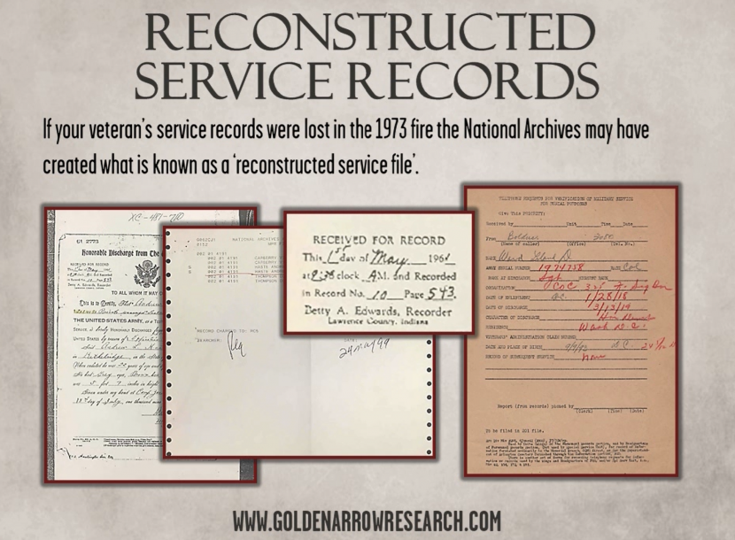 WWI Military Service Records: Tracing the Steps of a WWI Veteran ...