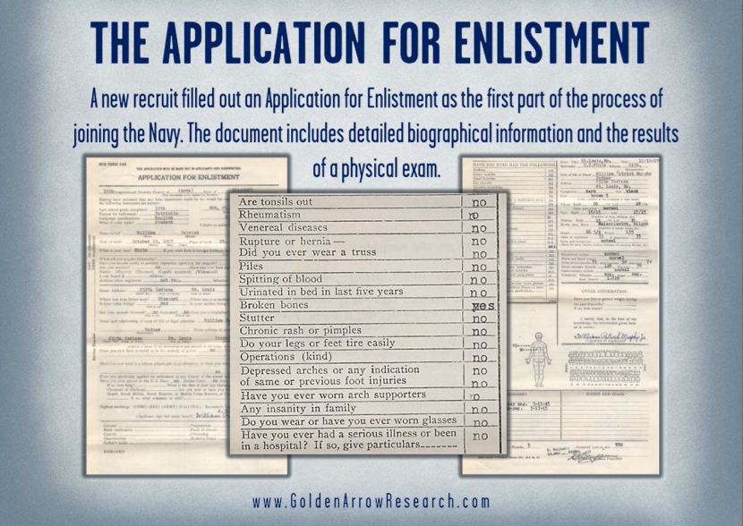 Using WWII Navy Enlistment Records to Research Your Family History ...