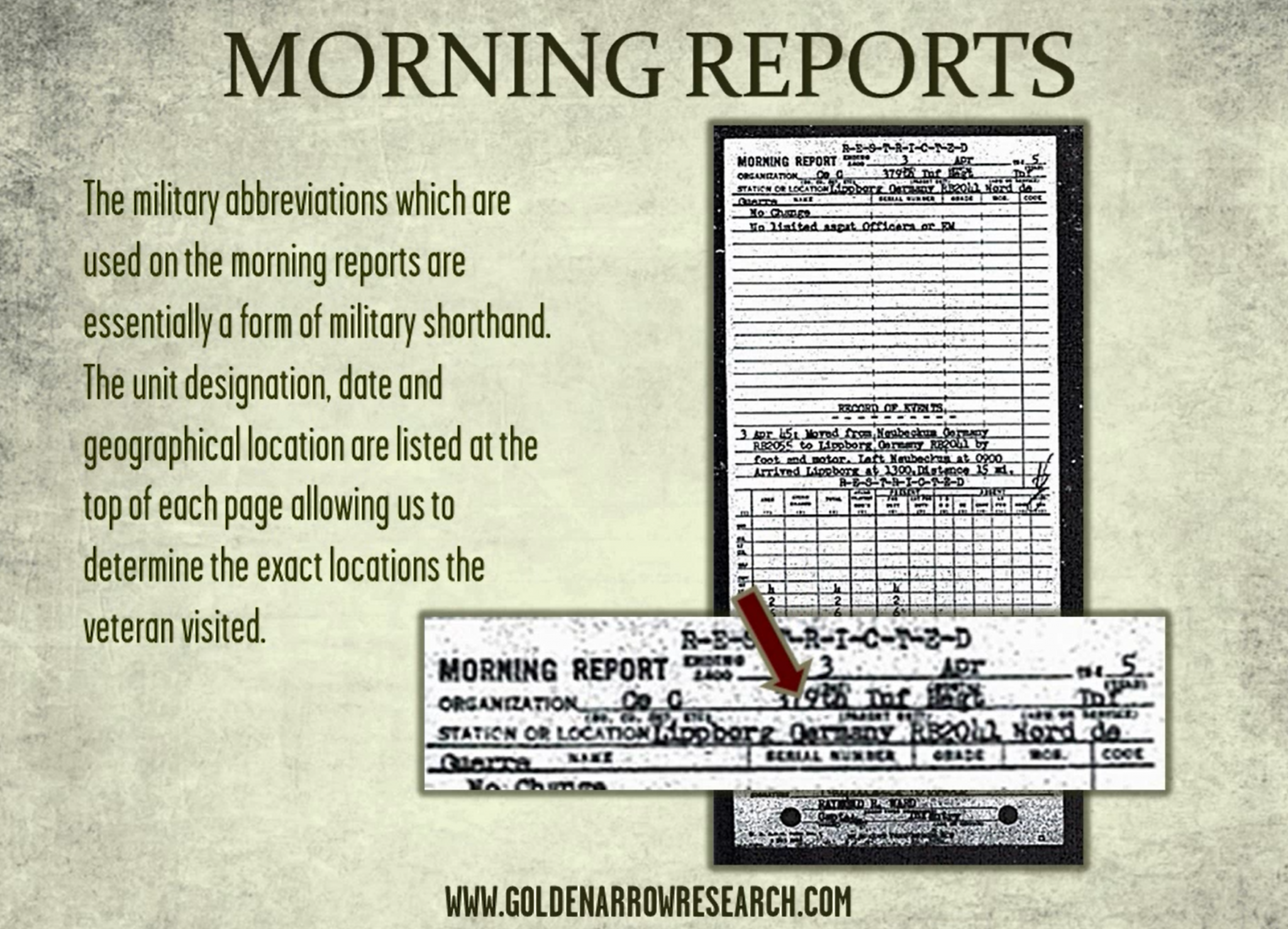 Dad’s Military Service: 8 Essential WWII Army Records for Archival ...