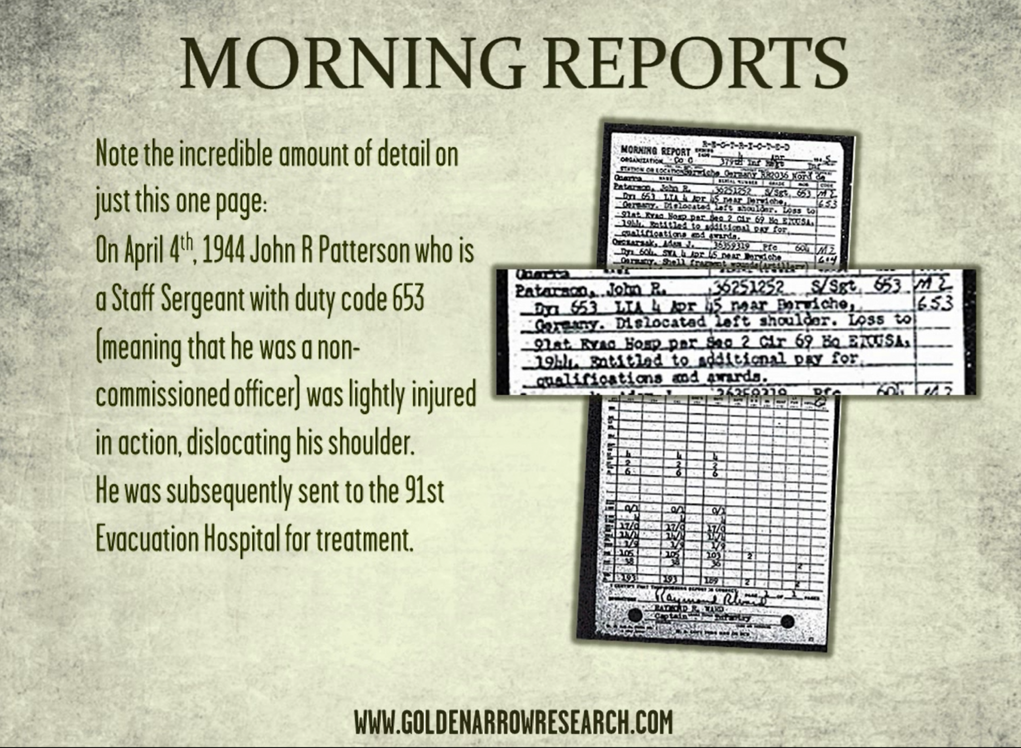 Dad’s Military Service: 8 Essential WWII Army Records for Archival ...