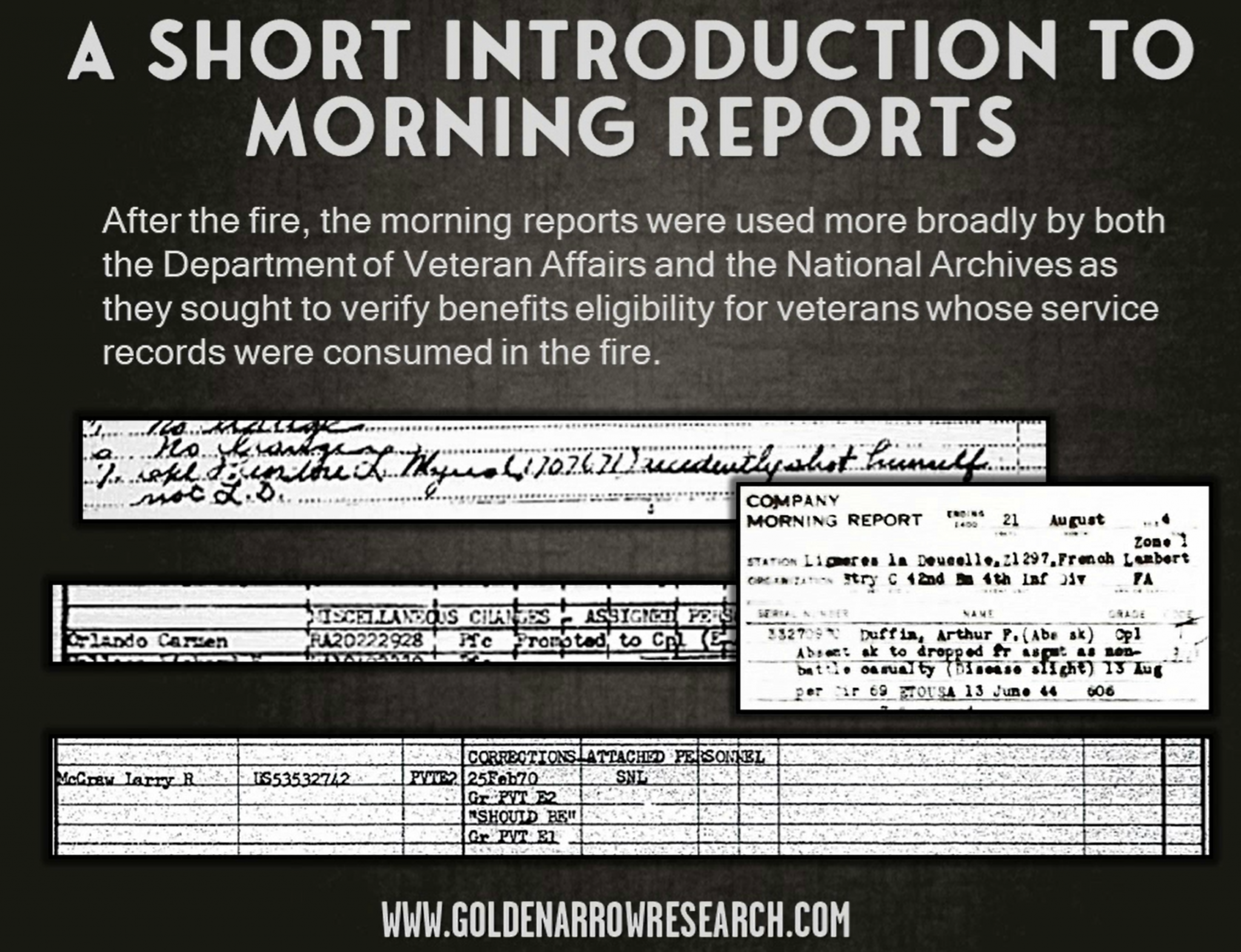 Morning Reports: Locating Your Army Veteran Using WWII Military Records ...