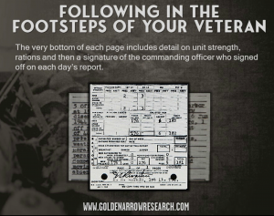 Morning Reports: Locating Your Army Veteran Using WWII Military Records ...