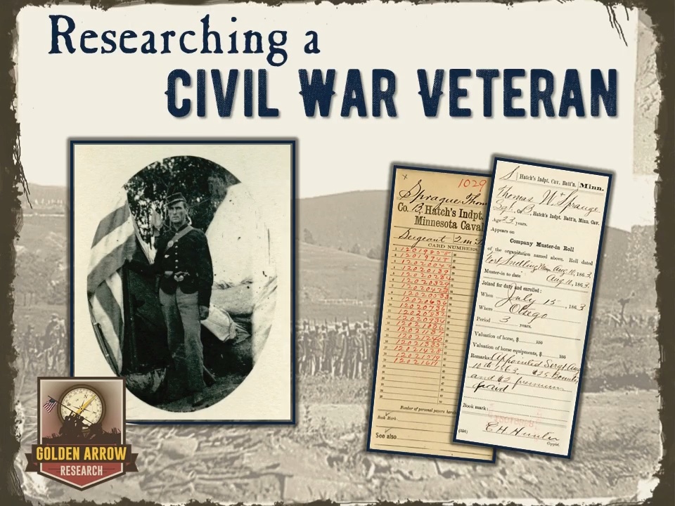 How to Trace a Civil War Veteran Using Military Service Records at the ...