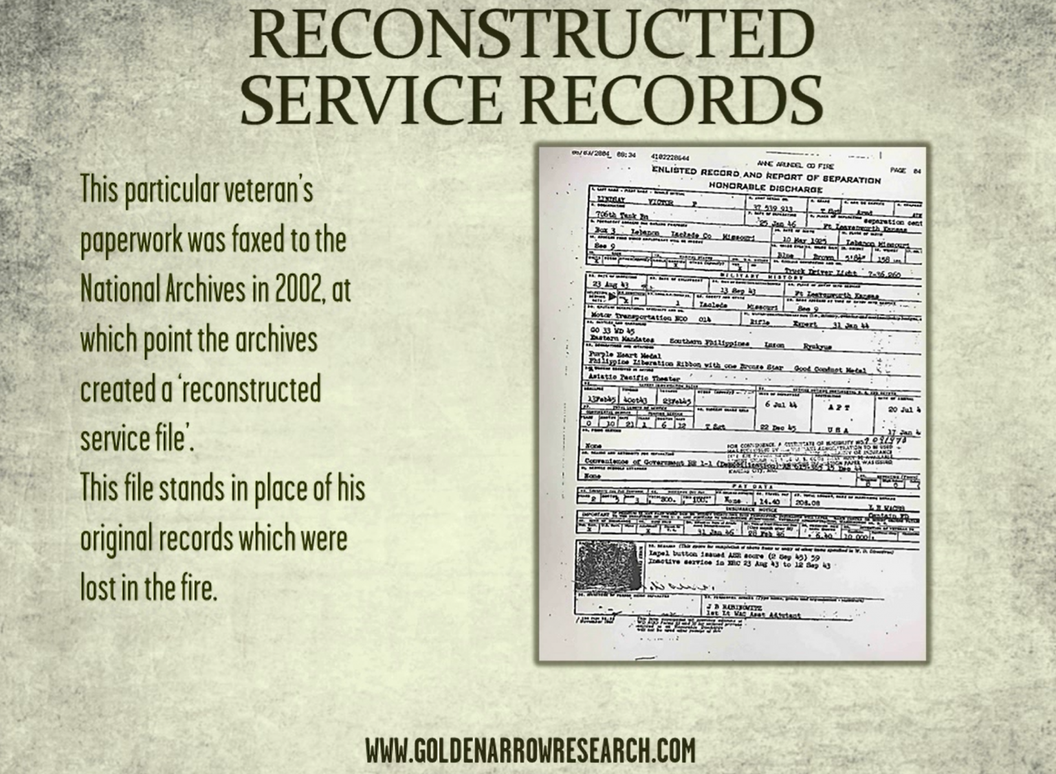 Dad’s Military Service: 8 Essential WWII Army Records for Archival ...